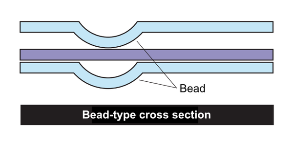 Kameari Bead-Type Metal Head Gasket for Toyota 4K Engine – JDM CAR PARTS